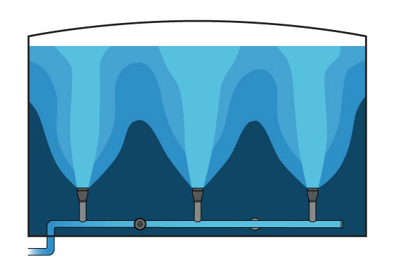 Tideflex Potable Water Mixing Systems (TMS) | Red Valve