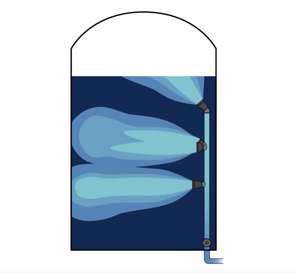 Tideflex Potable Water Mixing Systems (TMS) | Red Valve